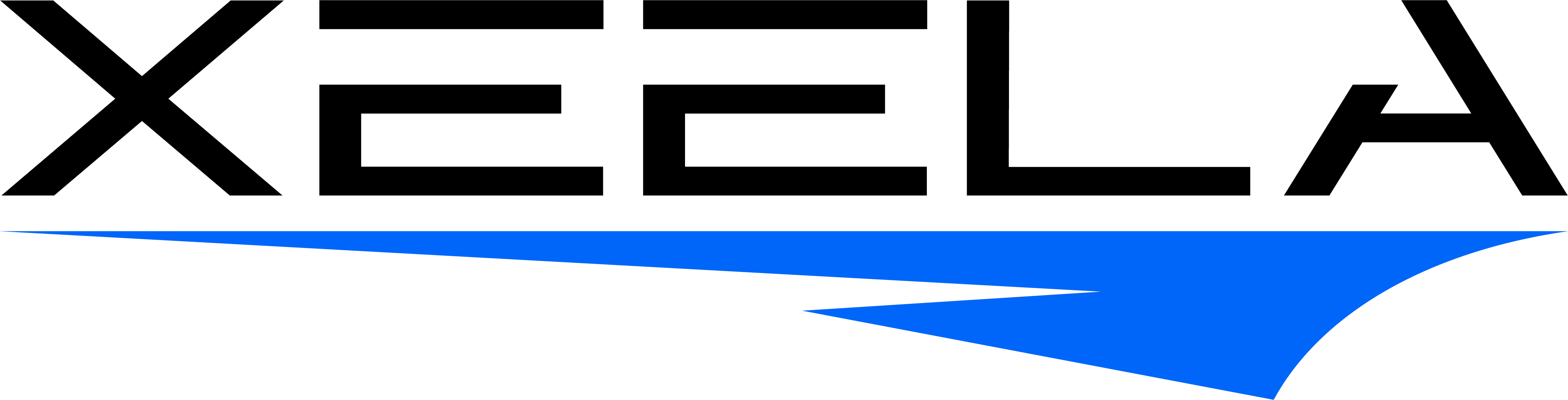 Angels Partners - Find startup funding